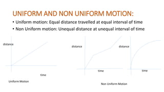Motion 1).pptx