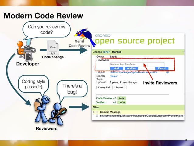 Who Should Review My Code? | PDF | Web Development | Internet