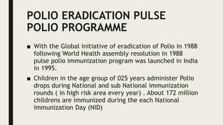 Presentation on pulse polio program pihu.pptx