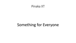Pinaka XT - Nutraceutical for Erectile Dysfunction | PPT