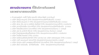 Presentation pinthong | PPT