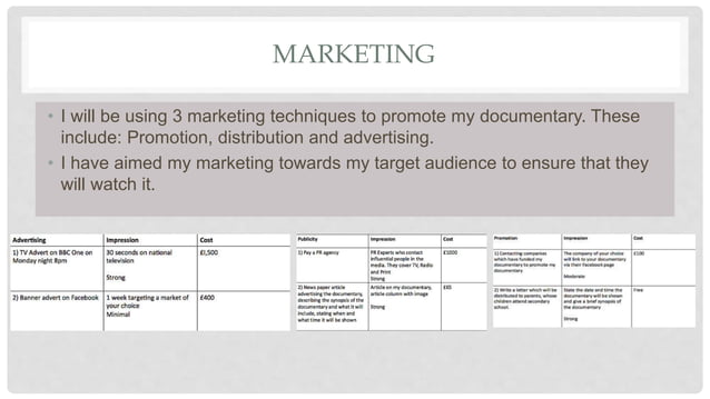 Final Pitch- presentation | PPT