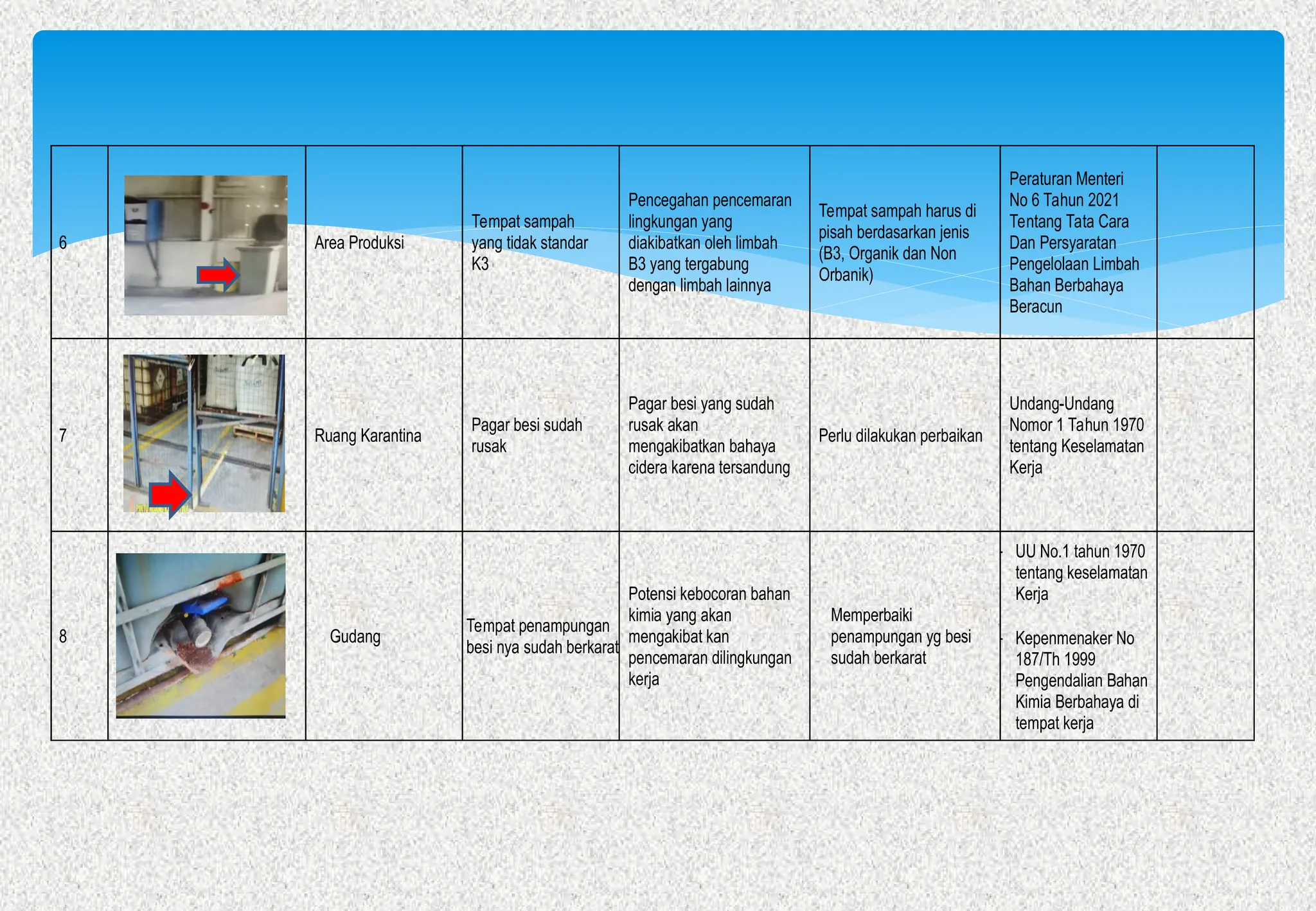 Presentation PKL KEL 2 final Revisi.pptx