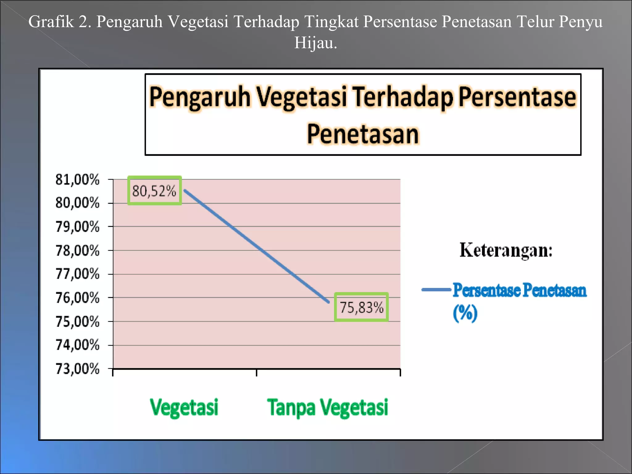 Presentation pkl mupit | PPT