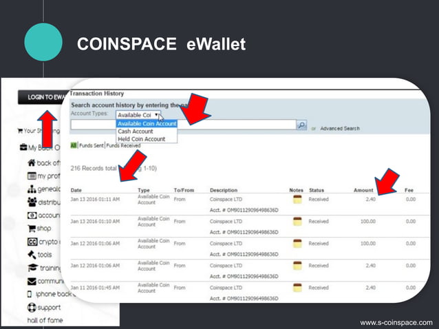 COINSPACE Presentation plan | PPT