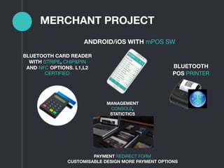 COINSPACE Presentation plan | PPT