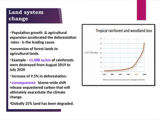 Transgression of Planetary Boundaries - Earth system processes. | PPTX ...
