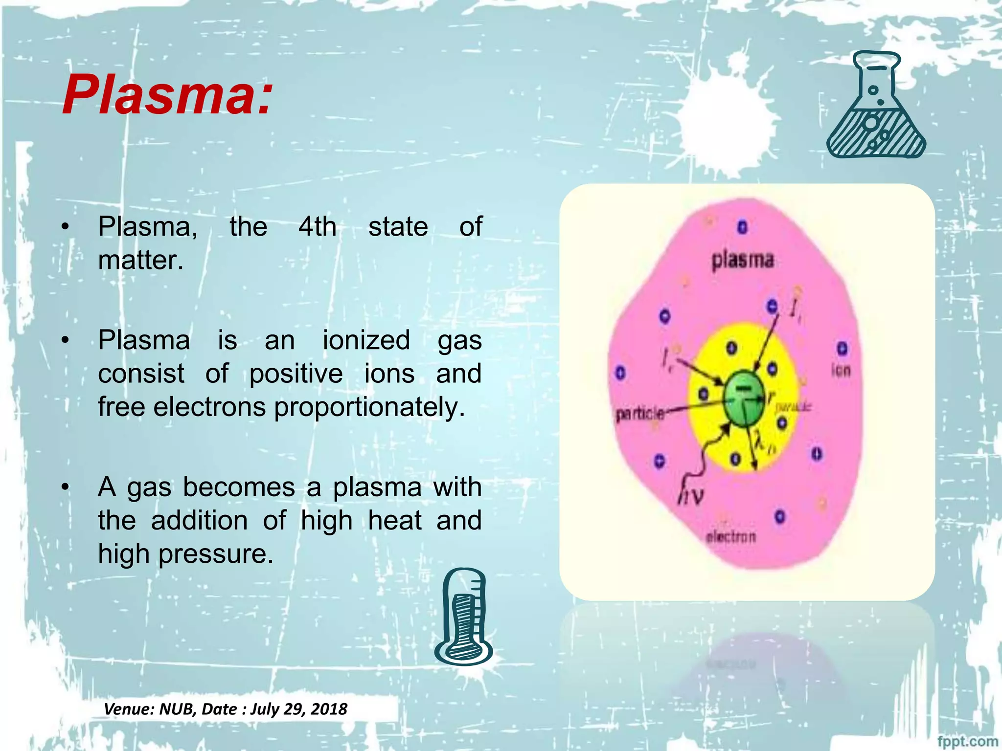 Plasma technology In Textile | PPTX
