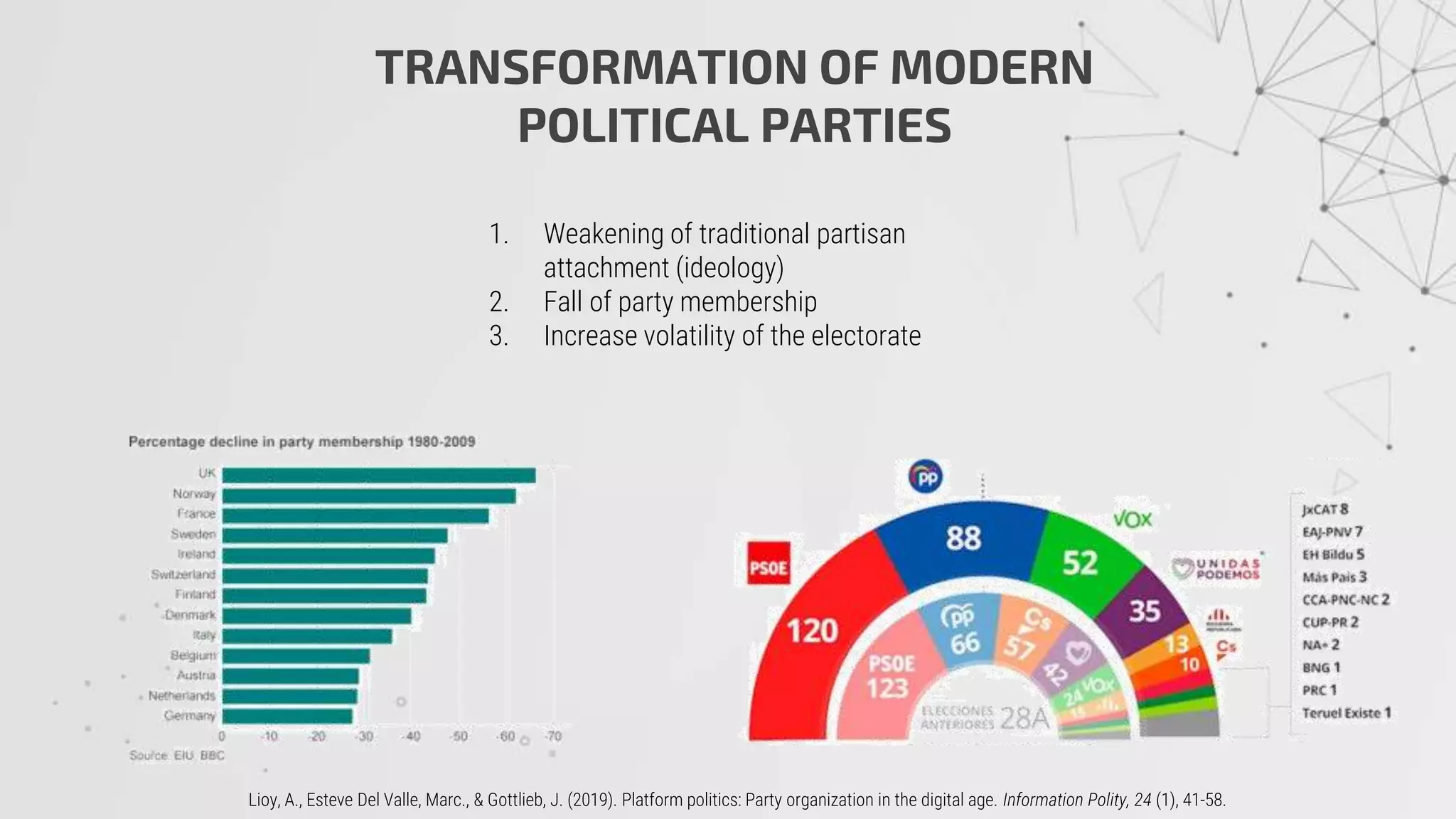Presentation platform politics_mev_11_13_2019 | PPTX | Technology ...