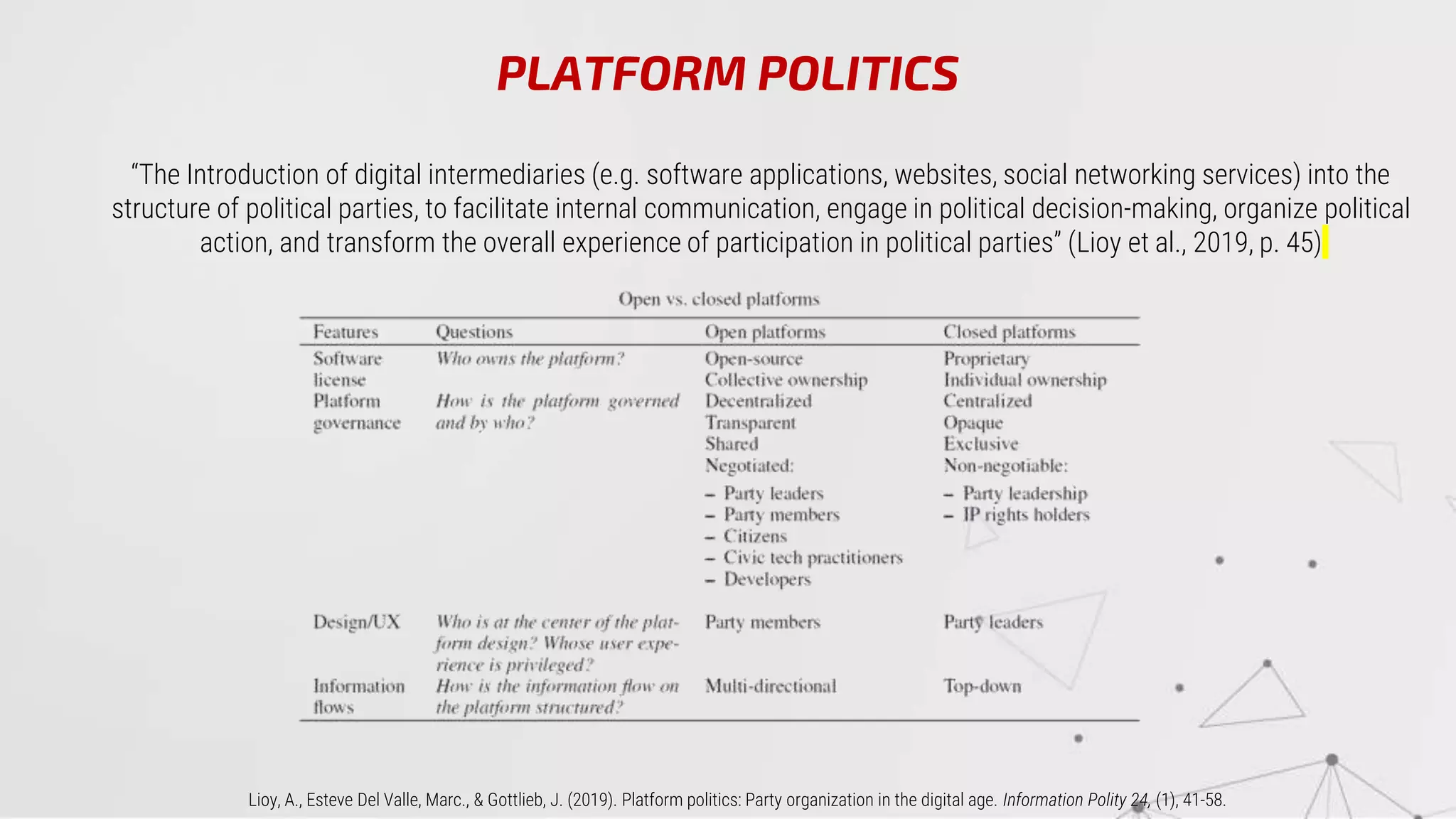 Presentation platform politics_mev_11_13_2019 | PPTX