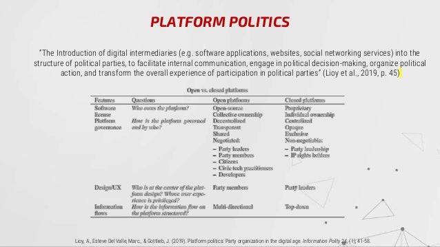 Presentation platform politics_mev_11_13_2019