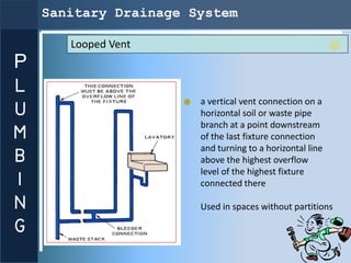 Presentation plumbing | PDF