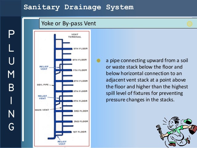 Presentation plumbing