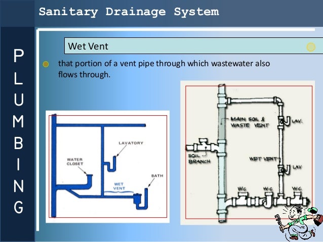 Presentation plumbing