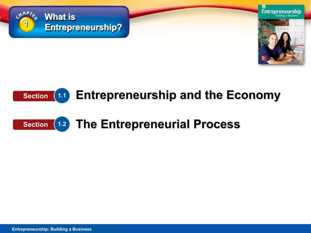 Entrepreneurship Chapter #1. characteristics | PPT