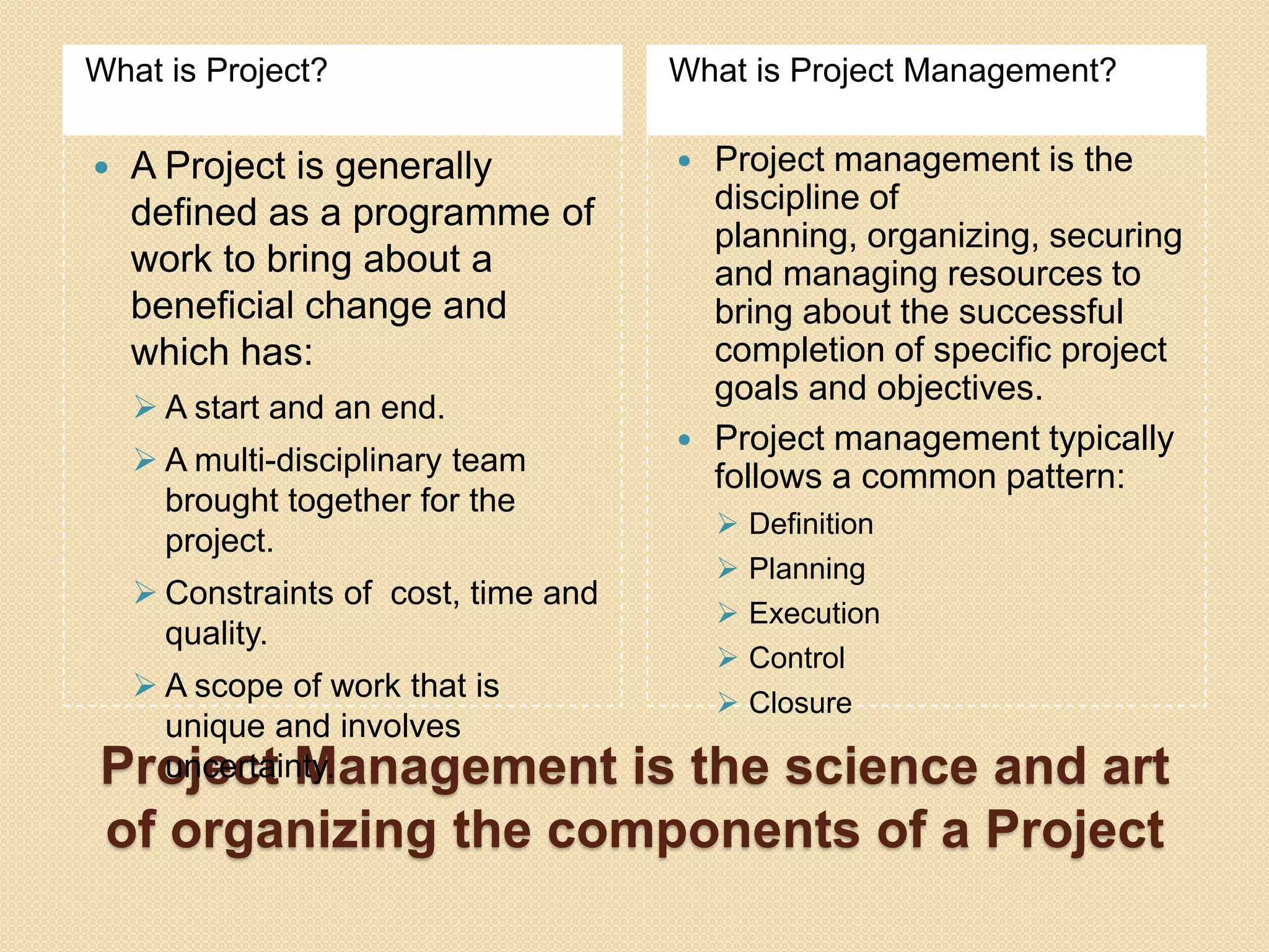 R&D Project Management | PPT