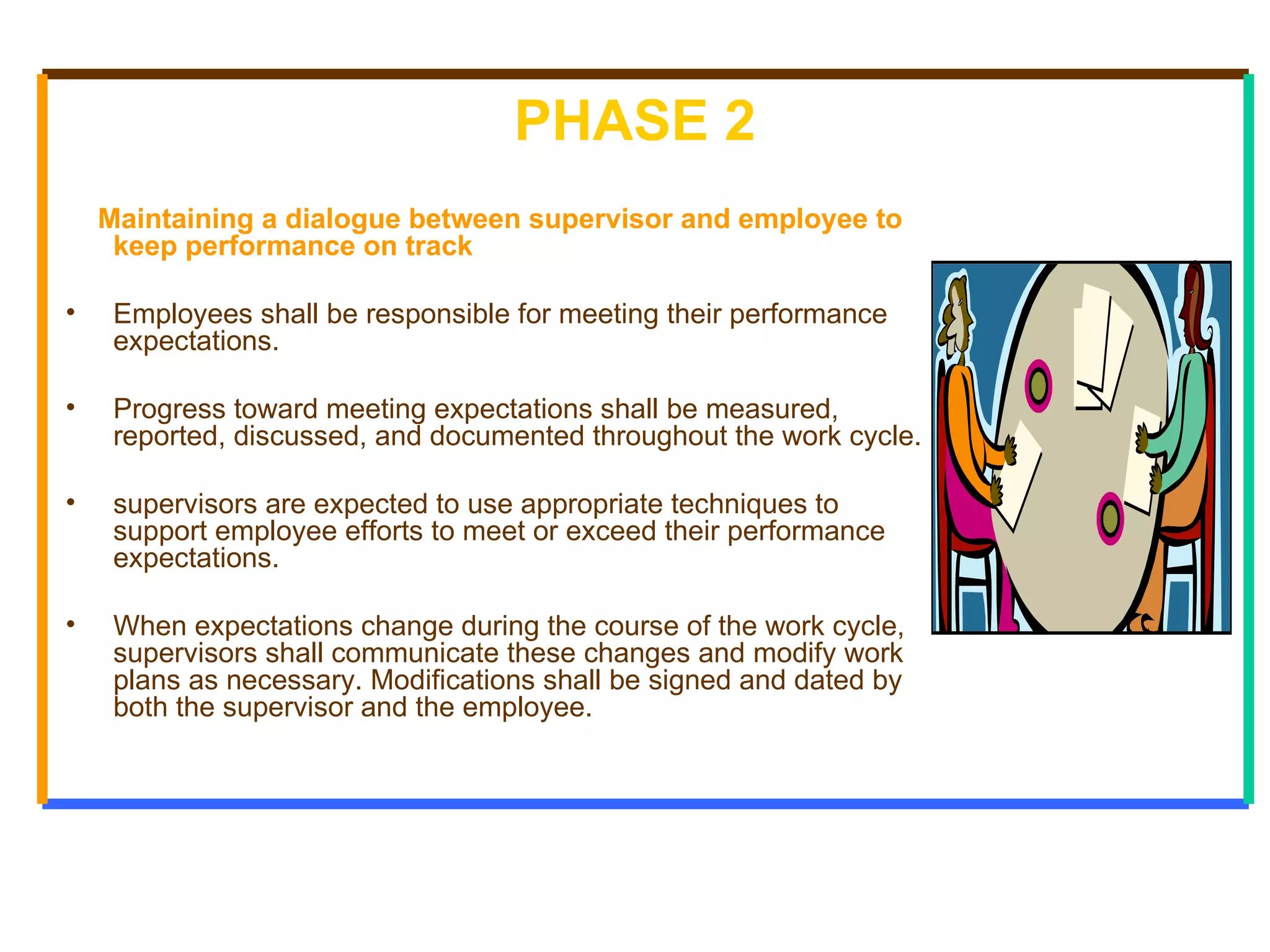 Performance Management System | PPT