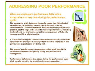 Performance Management System | PPT