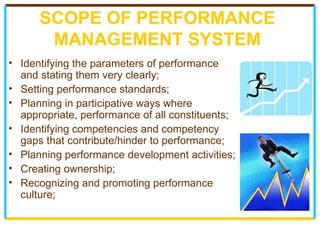 Performance Management System | PPT