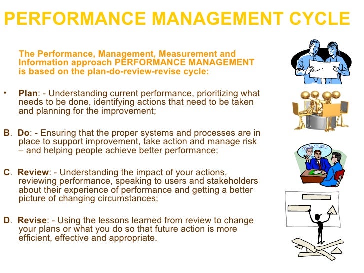 The Importance Of The Process Of Performance Management Mfawriting332 the-importance-of-the-process-of-performance-management-mfawriting332