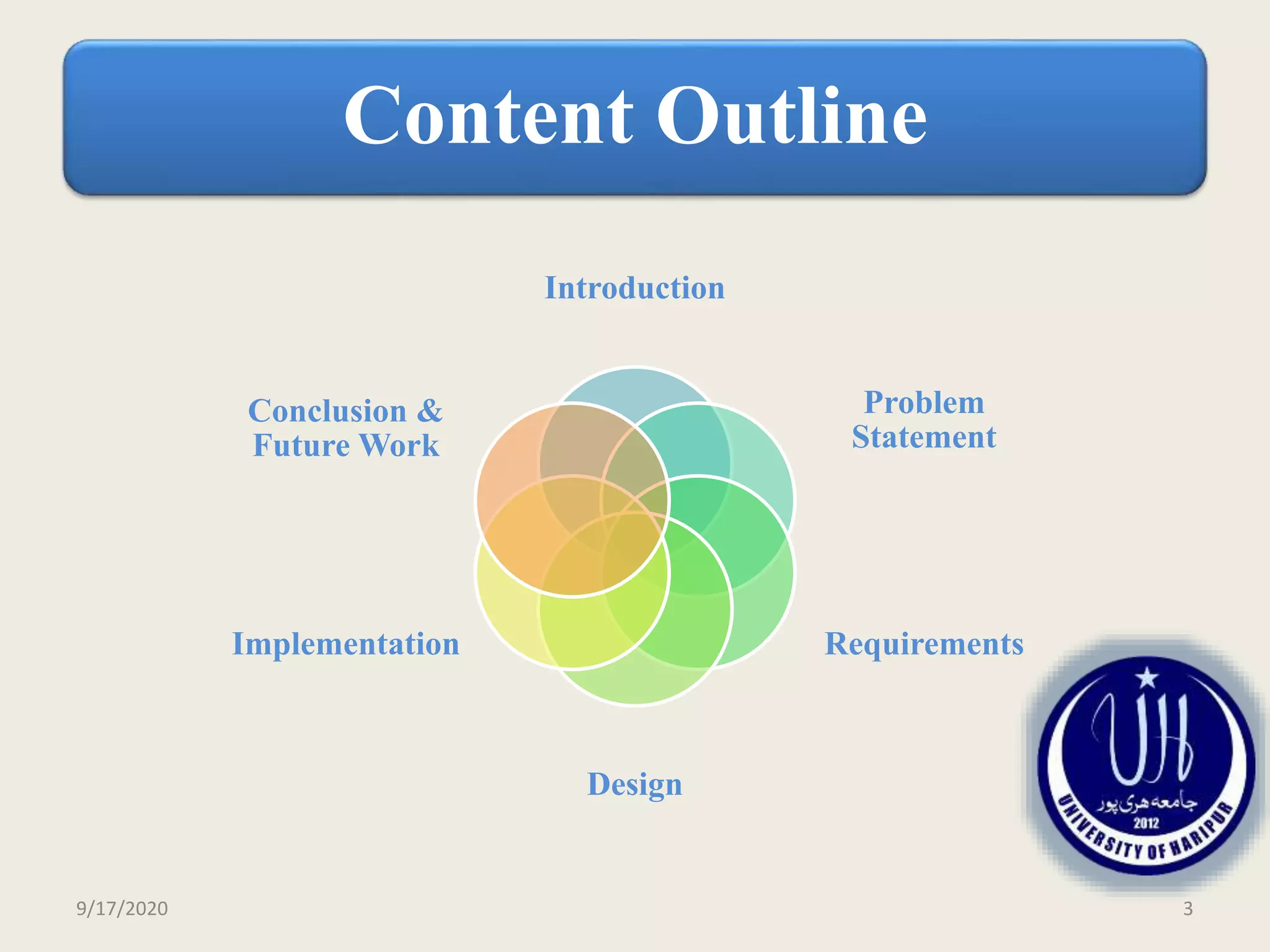 Presentation pocket reminder | PPT