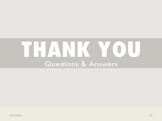 Presentation pocket reminder | PPT