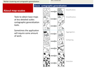 Presentation poinproc wherecamp | PPT