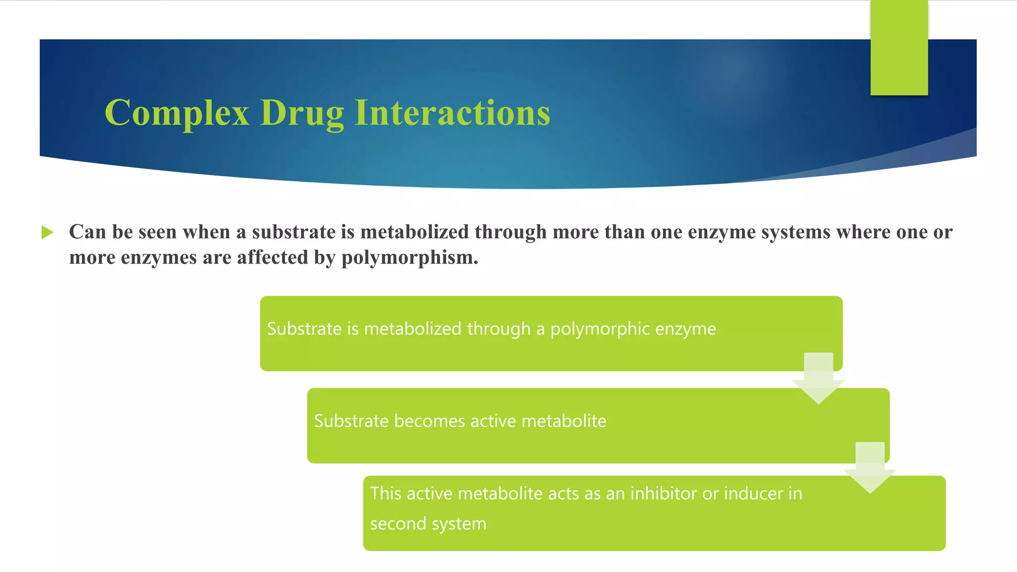 Presentation polymorphism affecting drug metabolism | PPTX