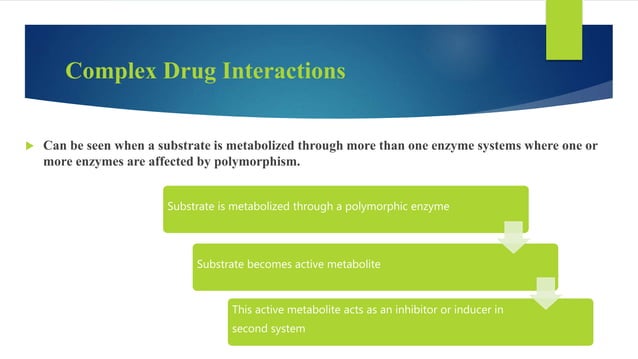 Presentation polymorphism affecting drug metabolism | PPTX | Endocrine ...