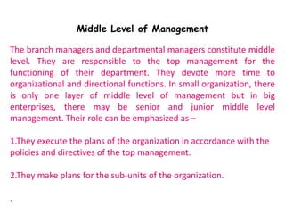 Principles of Management Unit 1 | PPT