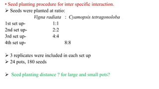 Investigation of Intra and InterSpecific Interactions between Cyamopsis ...