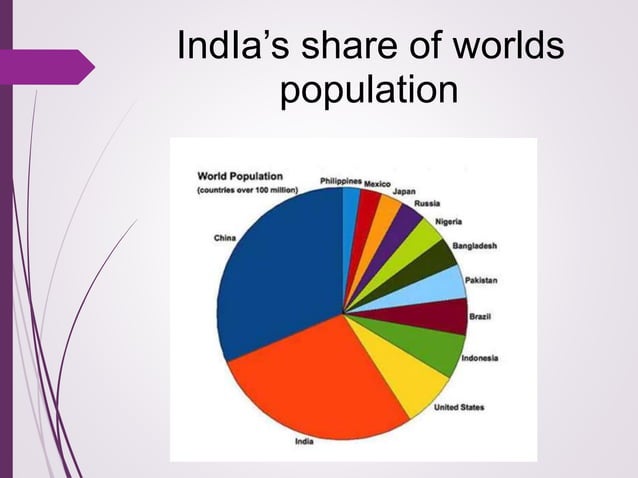 population ppt | PPTX