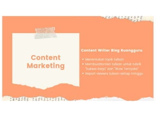 Portofolio Content Marketing | PPTX