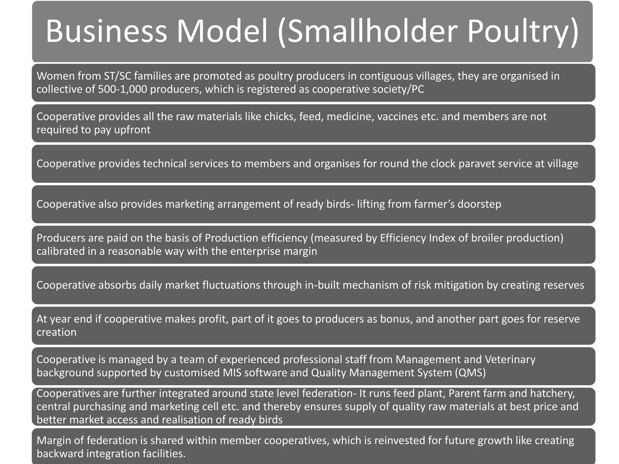 Presentation poultry project India | PDF