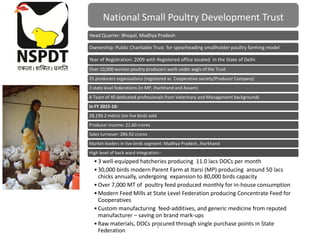 Presentation poultry project India | PDF | Agriculture | Industries
