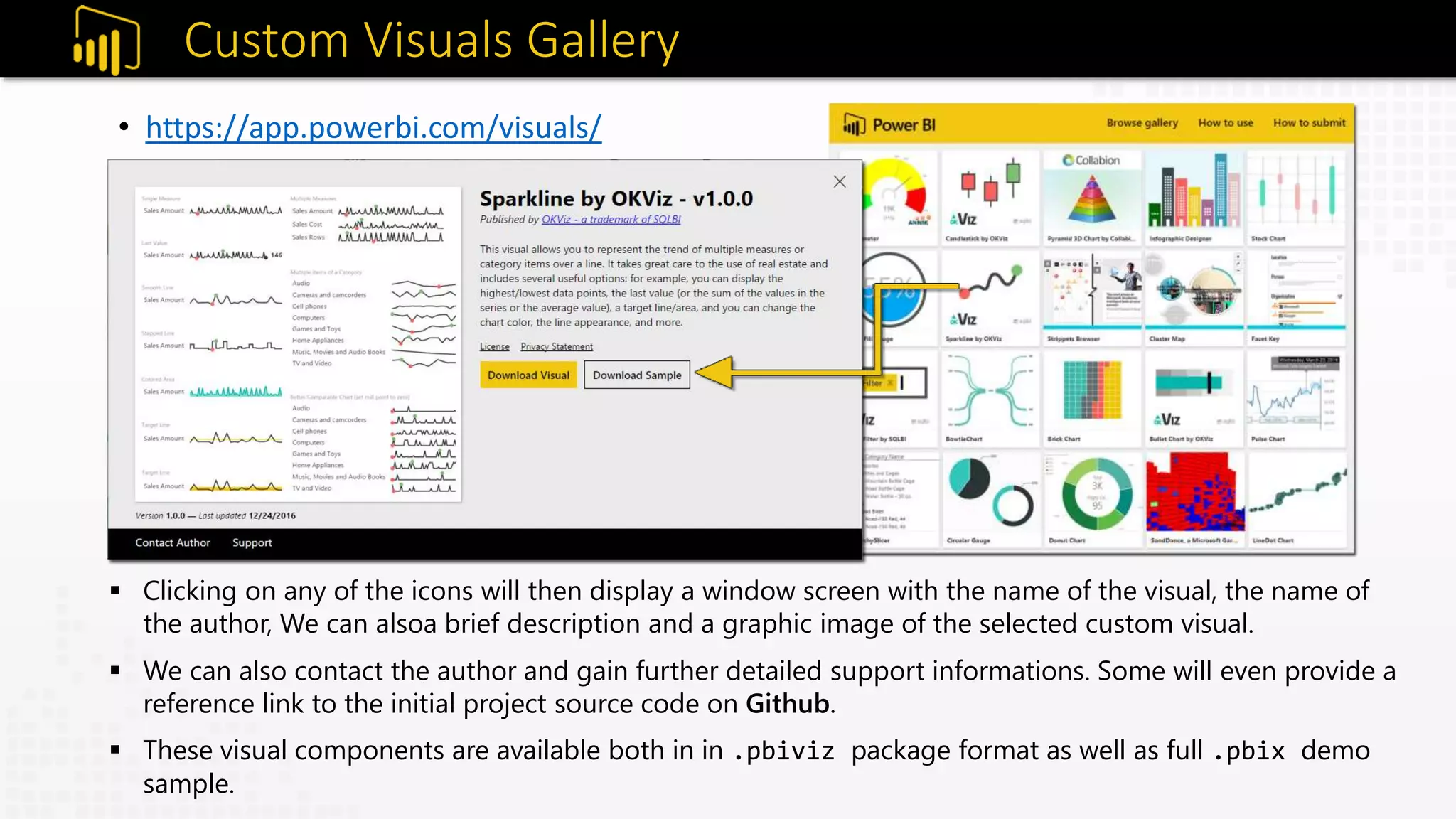 Creating custom visuals with Power BI Visuals CLI | PPTX | Web Development | Internet