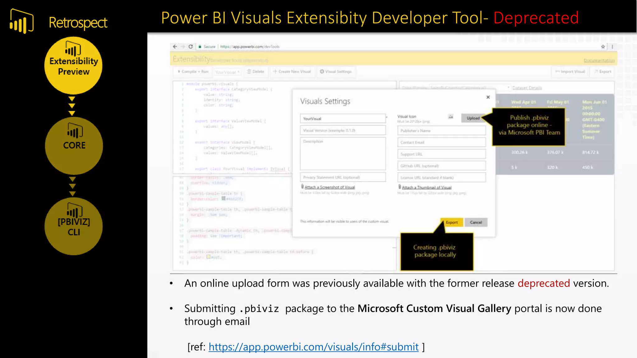 Creating custom visuals with Power BI Visuals CLI | PPTX | Web Development | Internet