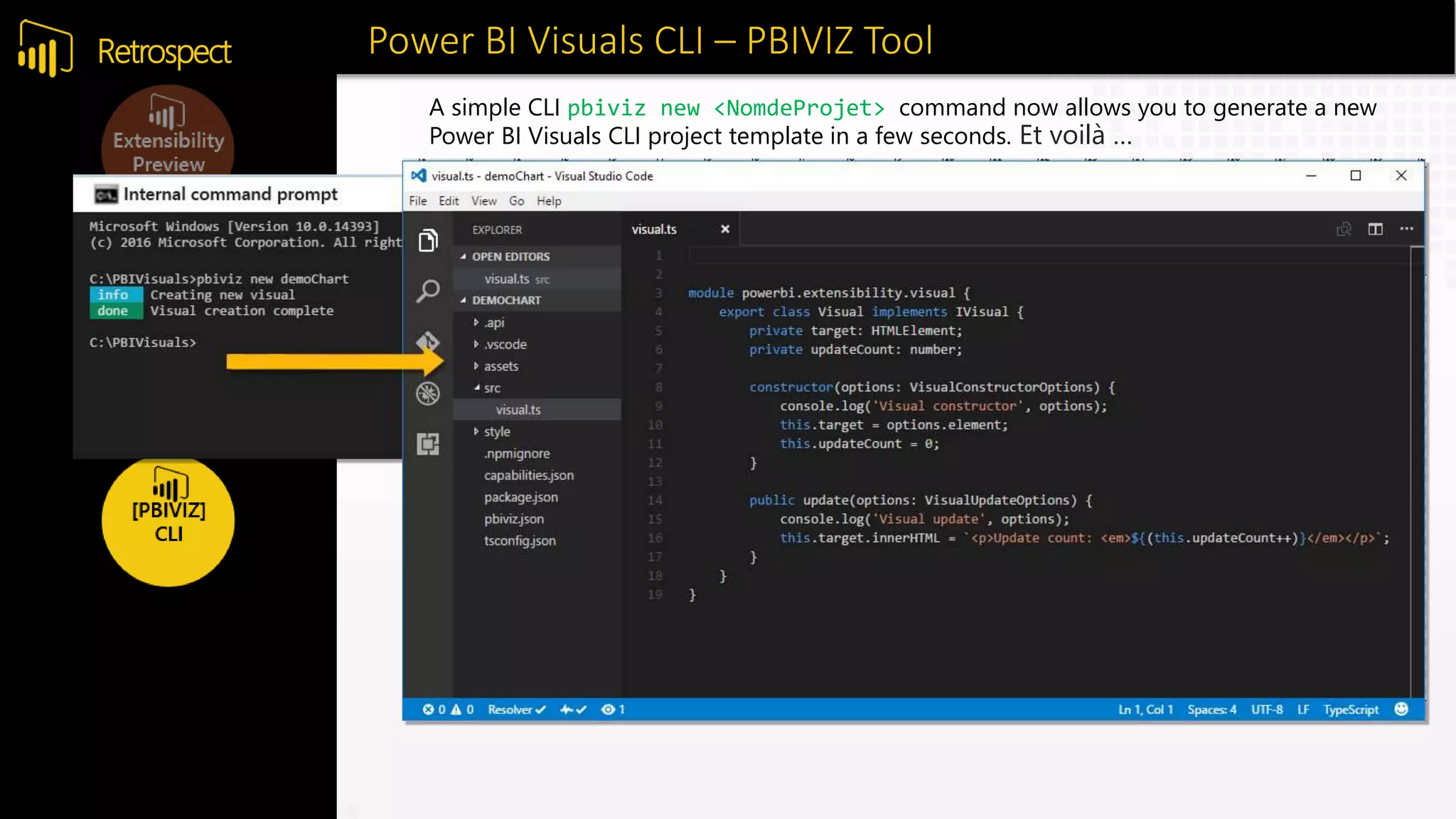 Creating custom visuals with Power BI Visuals CLI | PPTX | Web Development | Internet