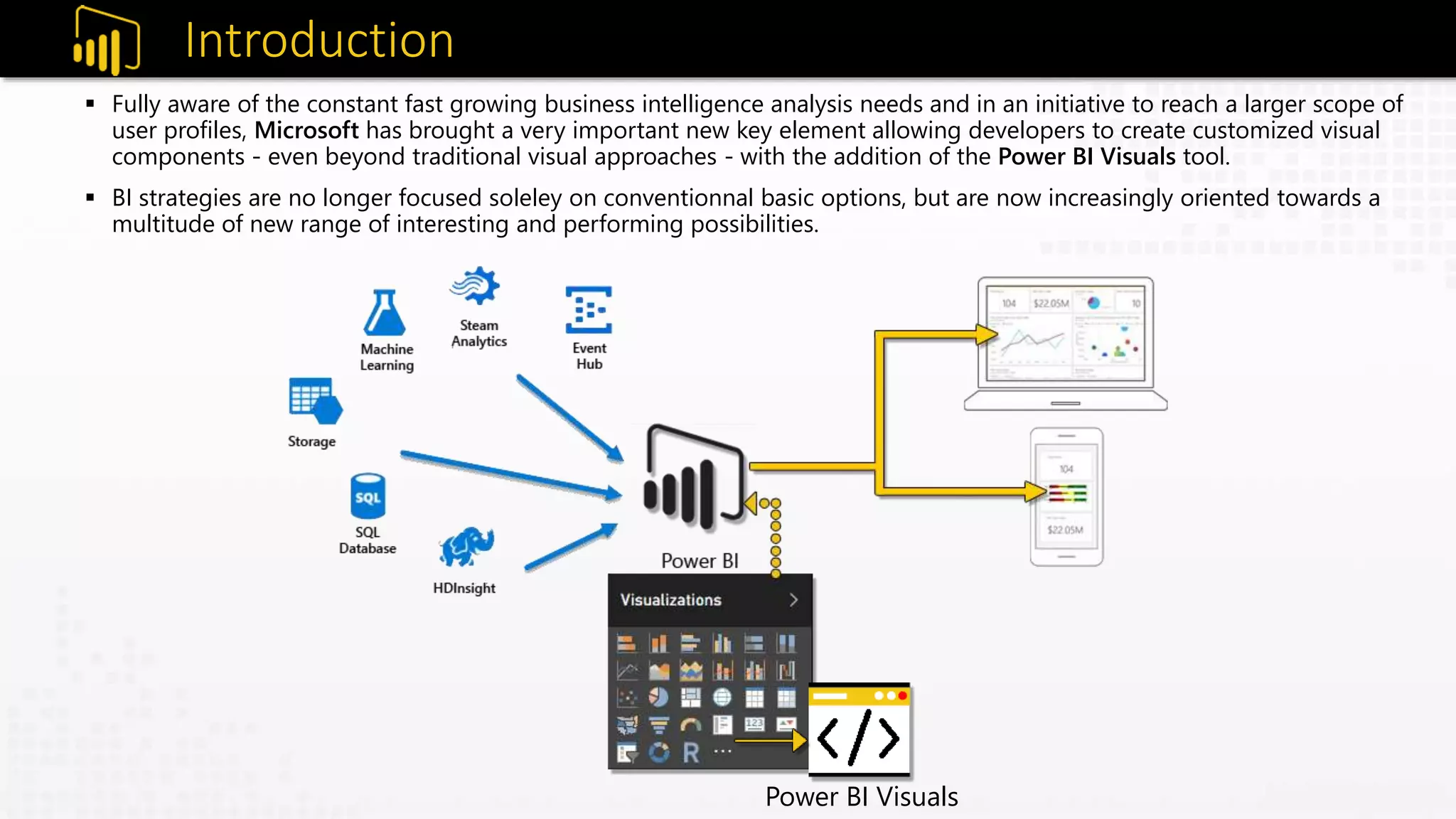 Creating custom visuals with Power BI Visuals CLI | PPTX