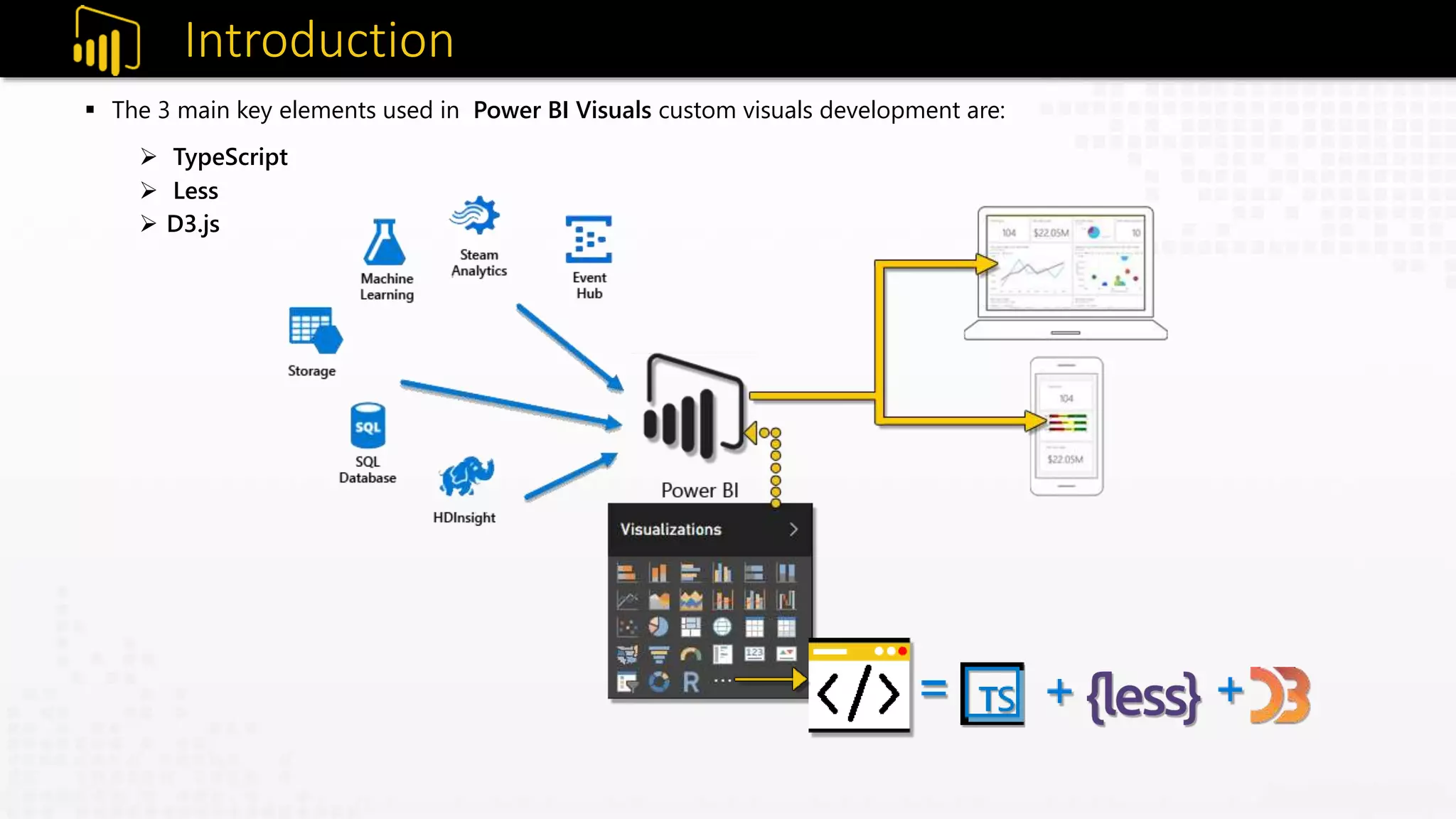 Creating custom visuals with Power BI Visuals CLI | PPTX | Web Development | Internet