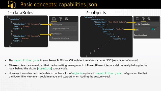 Creating custom visuals with Power BI Visuals CLI | PPTX | Web Development | Internet