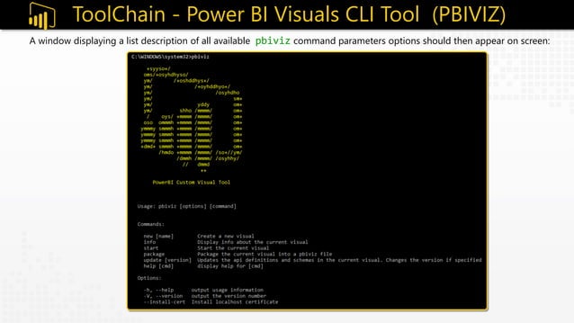 Creating custom visuals with Power BI Visuals CLI | PPTX | Web Development | Internet
