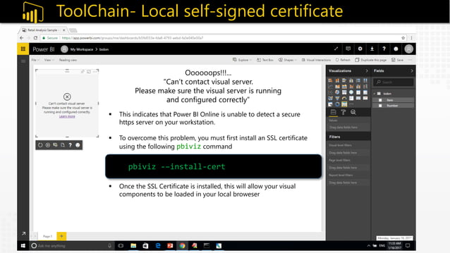 Creating custom visuals with Power BI Visuals CLI | PPTX | Web Development | Internet