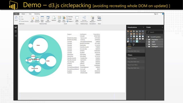 Creating custom visuals with Power BI Visuals CLI | PPTX | Web Development | Internet