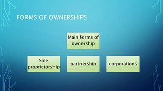 types of ownerships | PPTX