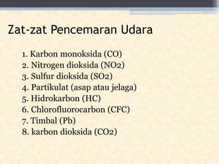 Presentation pencemaran udara | PPTX