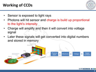 Charge Coupled Devices | PPTX