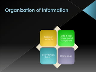 Presentation ppt comp1001! | PPTX | Computing | Technology & Computing