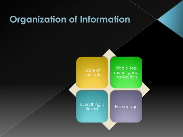 Presentation ppt comp1001! | PPT