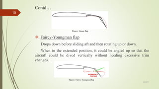 Air Plane Flap Mechanism | PPTX